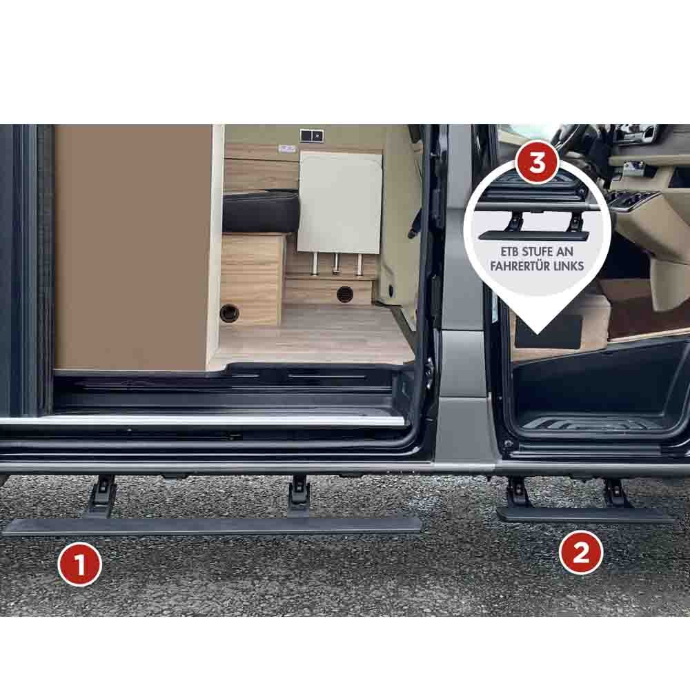vollautomatische Seitentrittstufe für MB Sprinter AWD